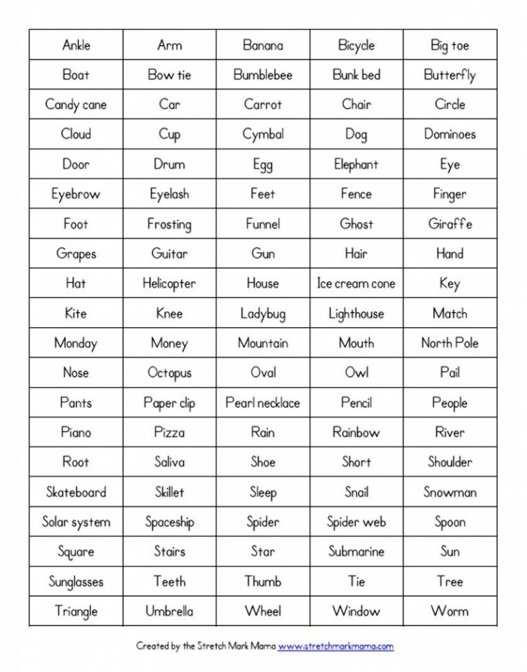 Good Pictionary Words Forum Post Summary Playing Cards Free