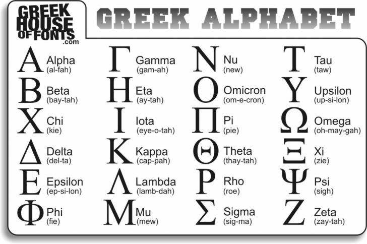 Greek Alphabet Free Printable | Feel Free To Print Out This Greek ...